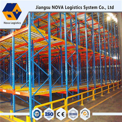 Heavy Duty Gravity Rollers Pallet Rack from China manufacturer - NOVA